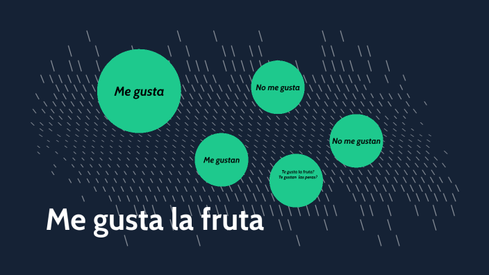 Me gusta la fruta by Joanne Wilcock on Prezi