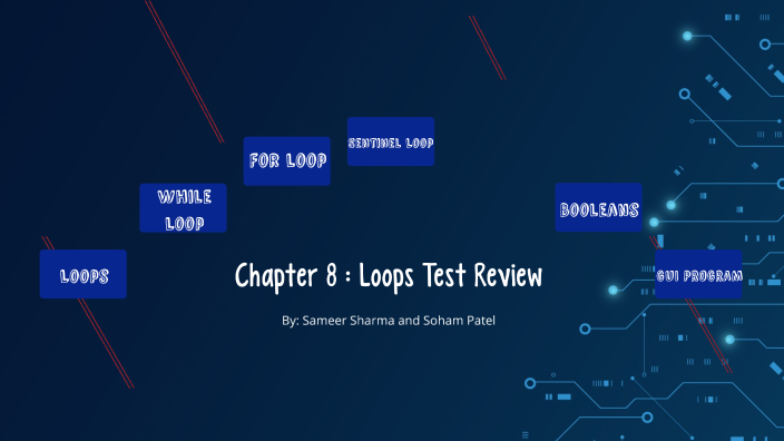 Chapter 8 End Review by Sameer Sharma on Prezi