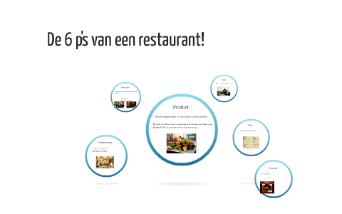 De 6 p's van een restaurant! by Gerben-Pieter Prins on Prezi