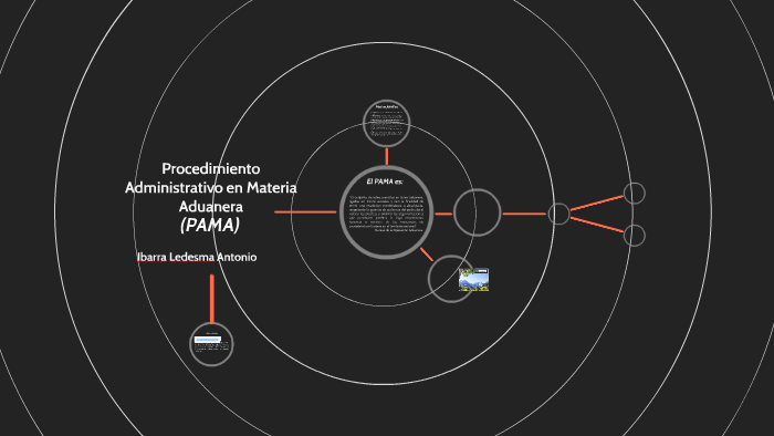Procedimiento Administrativo en Materia Aduanera (PAMA) by Antonio ...