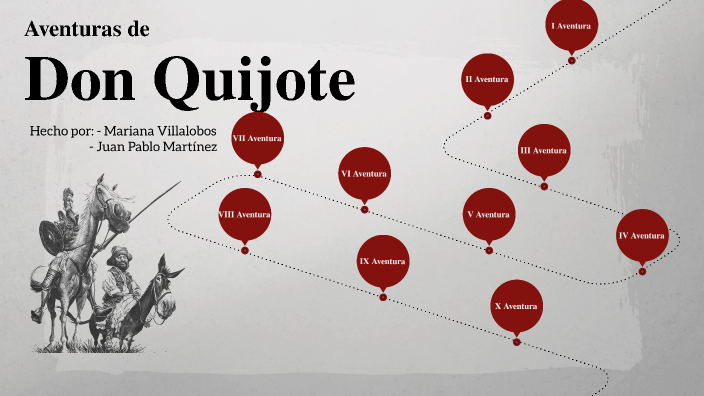 Aventuras de Don Quijote by mari:D on Prezi