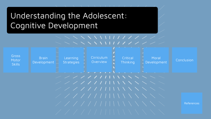 Module 3 Application by Anna Davlin on Prezi