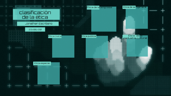 Etica profecional by Jonathan Escribano on Prezi
