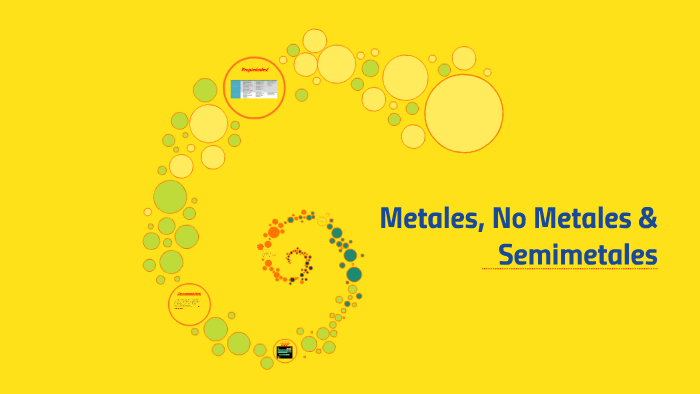 Metales, No Metales & Semimetales by Evelyn Perez on Prezi