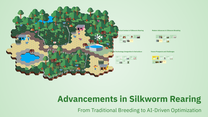 A review of Advancements in Silkworm Rearing: From Traditional Breeding ...
