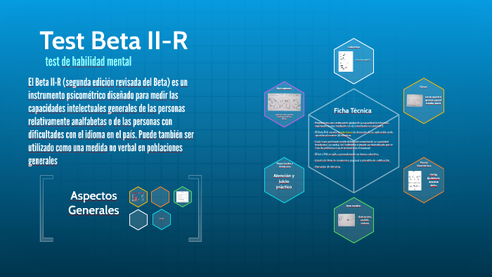 Test Beta II-R by Edgar juarez on Prezi