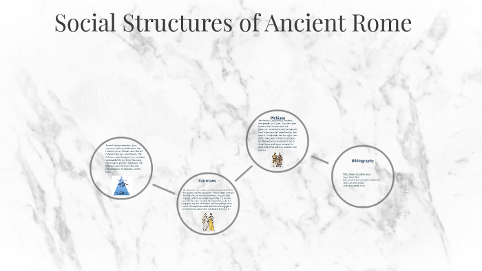 Social Structures of Ancient Rome by judah karesh on Prezi