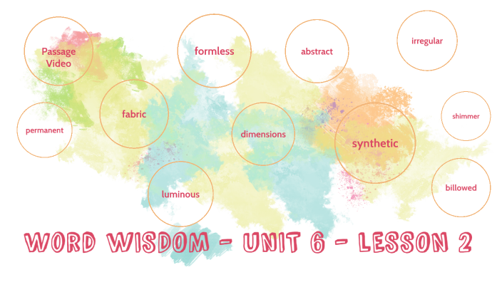 Word Wisdom - Unit 6 - Lesson 1 by Anna Cates on Prezi