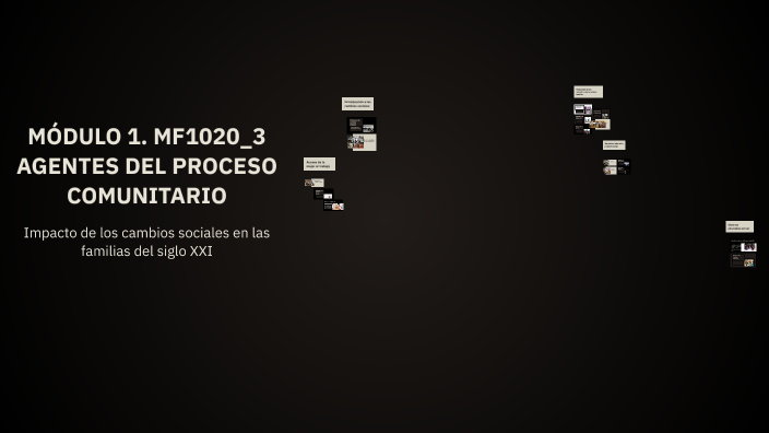 MÓDULO 1. MF1020_3 AGENTES DEL PROCESO COMUNITARIO by Docencia Ondas y ...