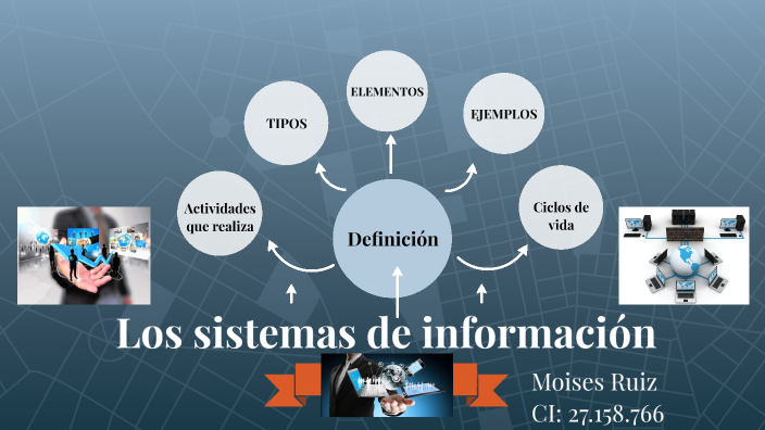 Los sistemas de información by Gisely López on Prezi