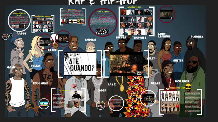 Trabalho de Rap by Rogério Carvalho on Prezi