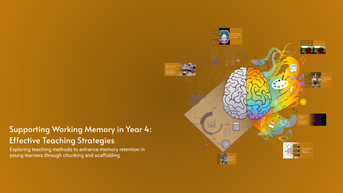 Supporting Working Memory in Year 4: Effective Teaching Strategies by ...