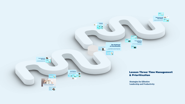 Time Management & Prioritization by Jess on Prezi