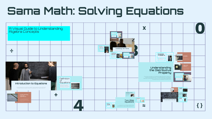 Sama Math: Solving Equations by dool ahmed on Prezi