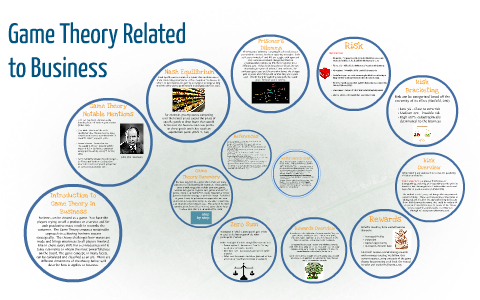 Game Theory related to business: by on Prezi