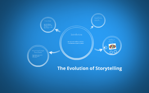 The Evolution of Storytelling by Amy Thackeray on Prezi