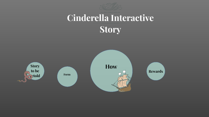 Cinderella Interactive App by stephanie nguyen on Prezi