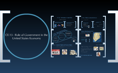 CE.13 - Role of Government in the U.S. Economy by John Sheridan on Prezi
