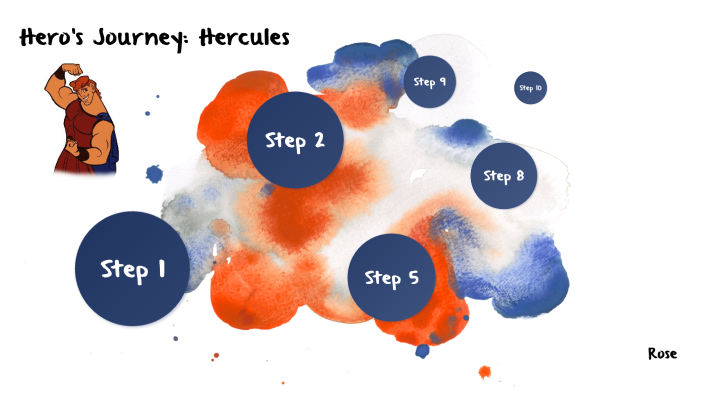 Hero's Journey: Hercules by Rose Anderson on Prezi