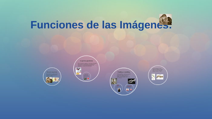 Funciones de las Imágenes: by jose salazar on Prezi