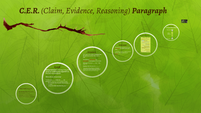 C.E.R. (Claim, Evidence, Reasoning) by Naomi Crummett on Prezi