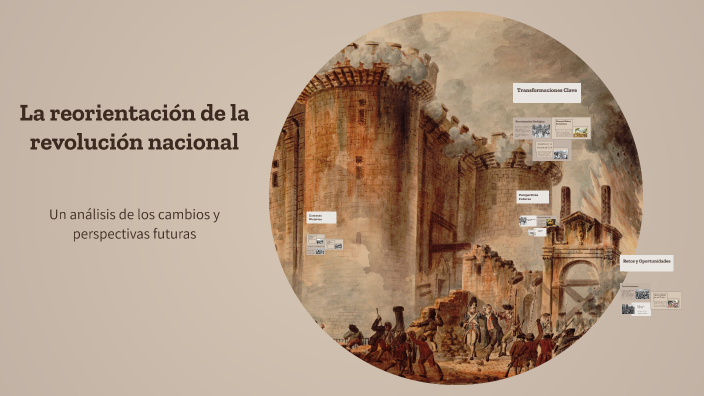 La reorientación de la revolución nacional by Yelitza Yasmin Gomez ...