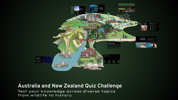 Australia and New Zealand Quiz Challenge by Jan Deman on Prezi