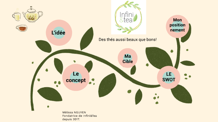 Infini&Tea by Mélissa Nguyen on Prezi