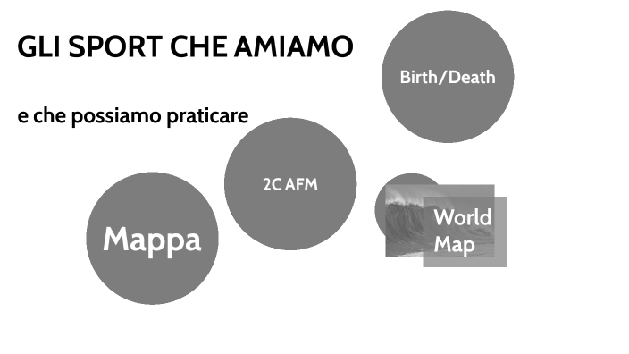 esempio 1 by Alexander Iannuzzi on Prezi