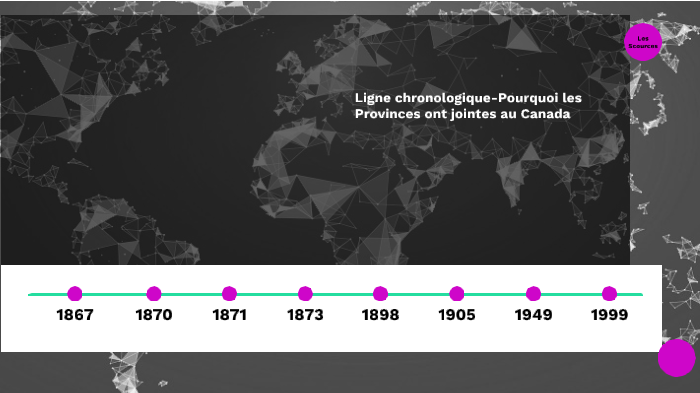 Ligne cronologique-Pourquoi les Provinces ont jointes au Canada by ...