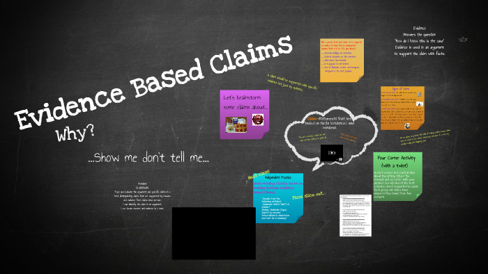 Evidence Based Claims by Domonique Davis on Prezi