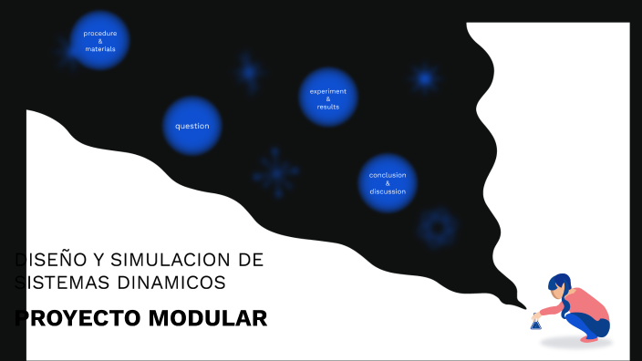 Diseño y simulación de sistemas dinámicos IC A Proyecto modular Proyecto modular by Ricardo ...