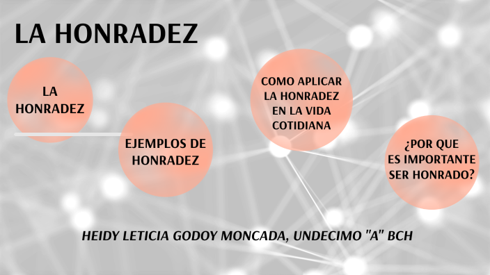 LA HONRADEZ by Heidy Leticia Godoy Moncada on Prezi