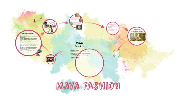 Maya Fashion by robert smith on Prezi