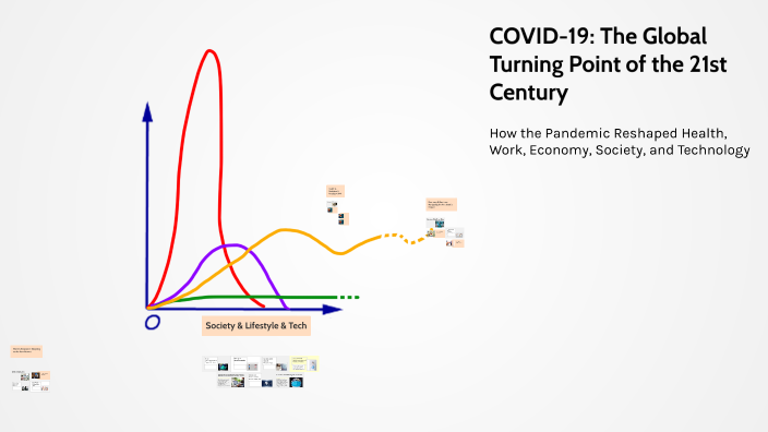 COVID-19: The Global Turning Point of the 21st Century by Seif Zaidi on ...