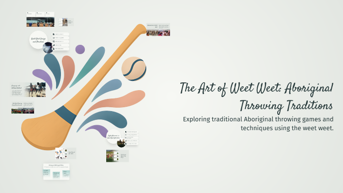 The Art of Weet Weet: Aboriginal Throwing Traditions by Dominic Yelland ...