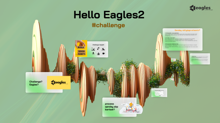 Challenge? by isko khafi on Prezi