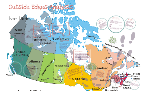 Outside Edges Analysis by Abe O on Prezi