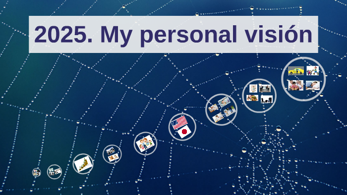 2025. My personal vision by mario guevara on Prezi