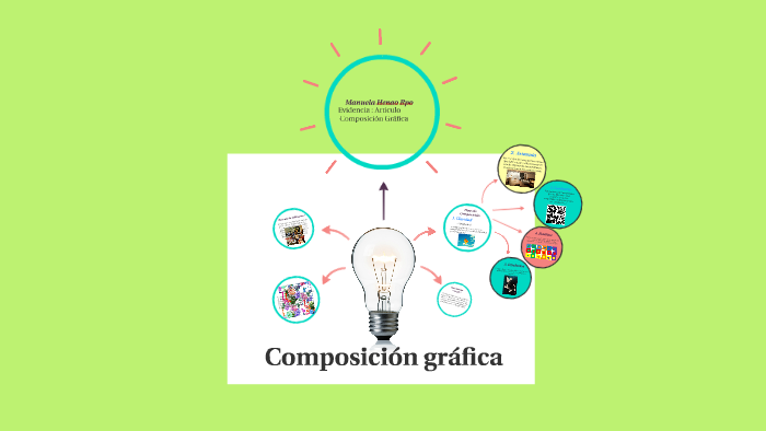 COMPOSICION GRAFICA by manuela henao on Prezi