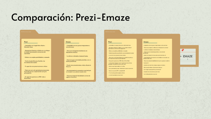 Prezi vs Emaze by Cesar Blanco de Córdova on Prezi