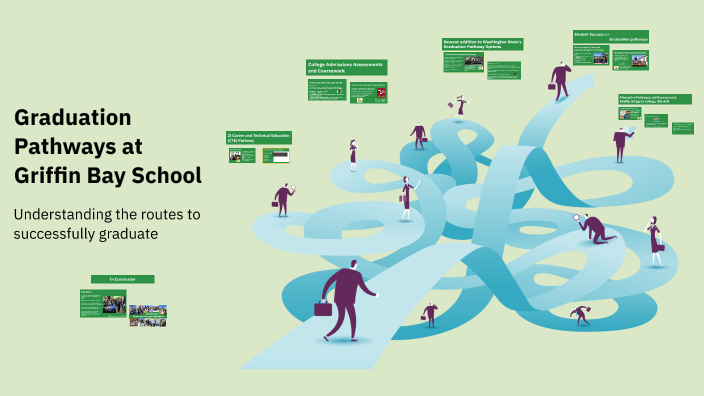 Graduation Pathways in Washington State by Benjamin Troutman on Prezi