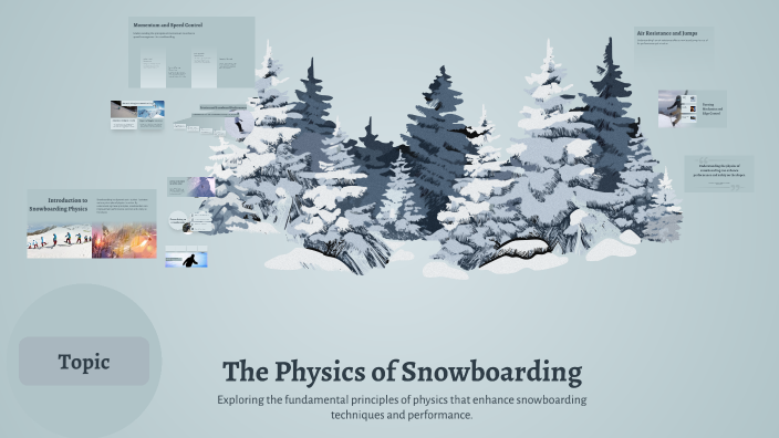 The Physics of Snowboarding by Raina Roybal on Prezi