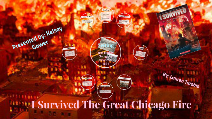 I Survived The Great Chicago Fire by Kelsey Gower on Prezi