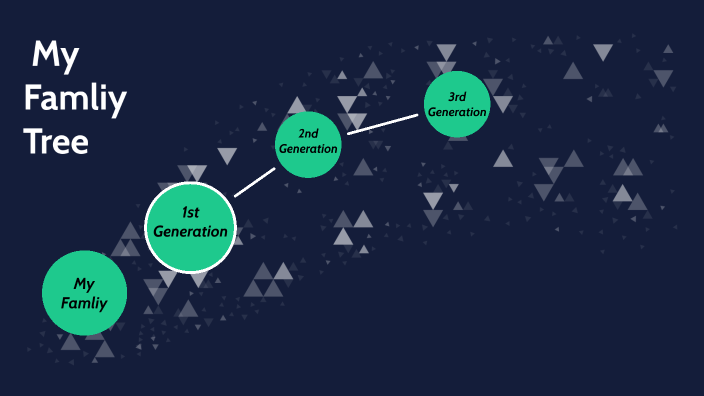 Family Tree by Tabor Lettow on Prezi