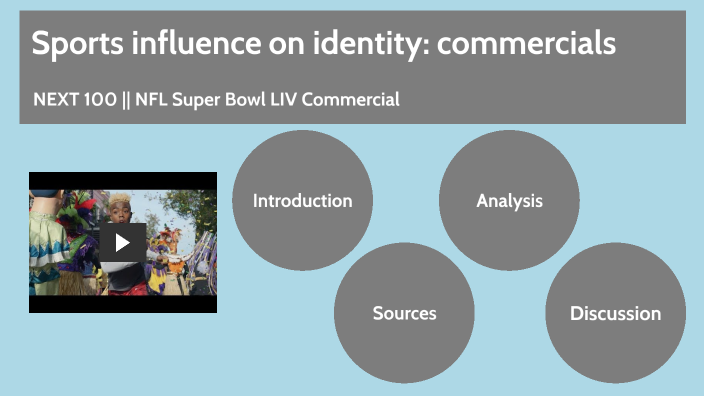 Sports influence on identity in commercials by Rickmer Schütt on Prezi