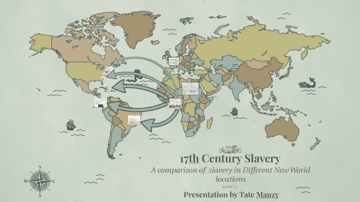 Slavery in the New World by Tate Mauzy on Prezi
