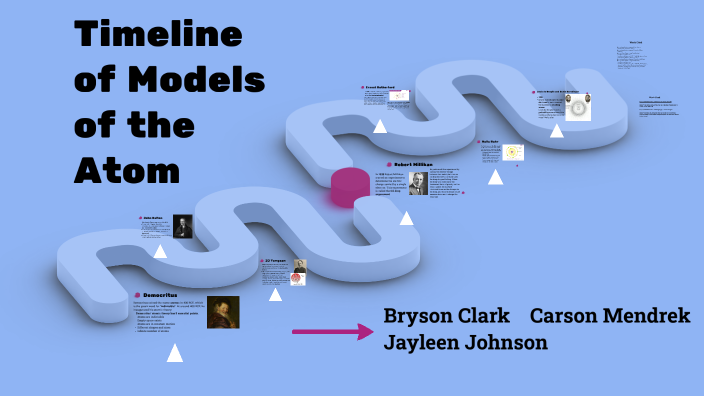 timeline of models of the Atom by Bryson clark on Prezi