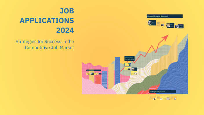 JOB APPLICATIONS 2024 by Misty Cly on Prezi