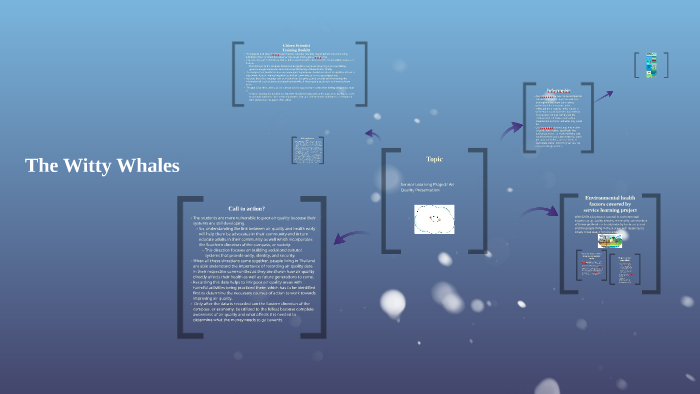 Citizen Scientist Training Booklet by Virginia Givhan on Prezi